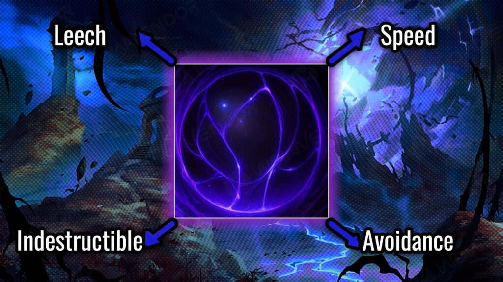 New Curio system in TWW Season 3: Roll for tertiary stats