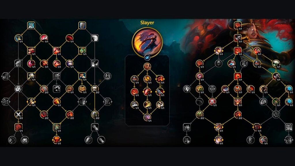 Fury Warrior DPS guide: The War Within Patch 11.2.5