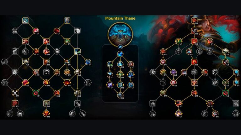 Fury Warrior DPS guide: The War Within Patch 11.2.5