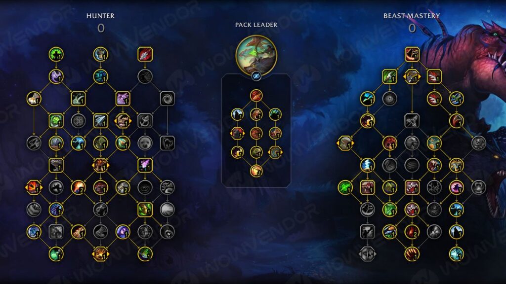 BM-Jäger DPS-Guide: The War Within Saison 3, Patch 11.2
