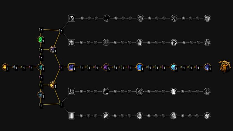 Best Artifact build for Priest in Legion Remix
