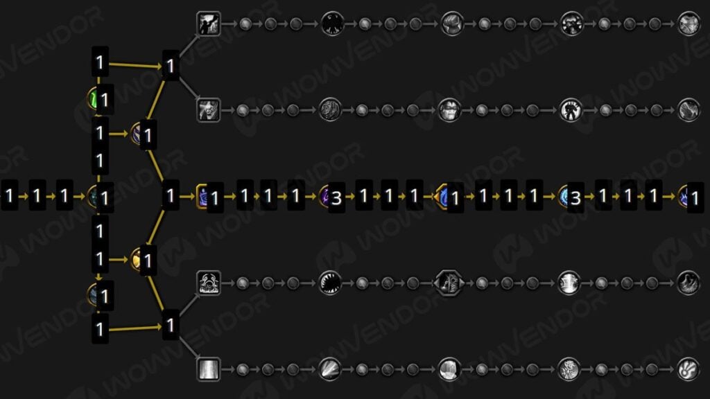 Best Artifact build for Paladin in WoW Legion Remix