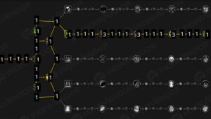 Best Artifact build for Death Knight in Legion Remix