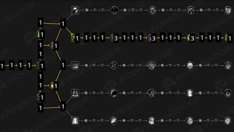 Best Artifact build for Paladin in WoW Legion Remix