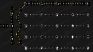 Best Artifact build for Druid in WoW Legion Remix